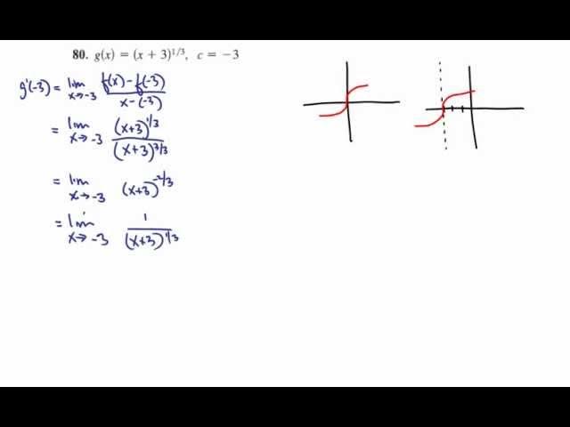 2 1 Find The Derivative Using The Alternative Form Youtube