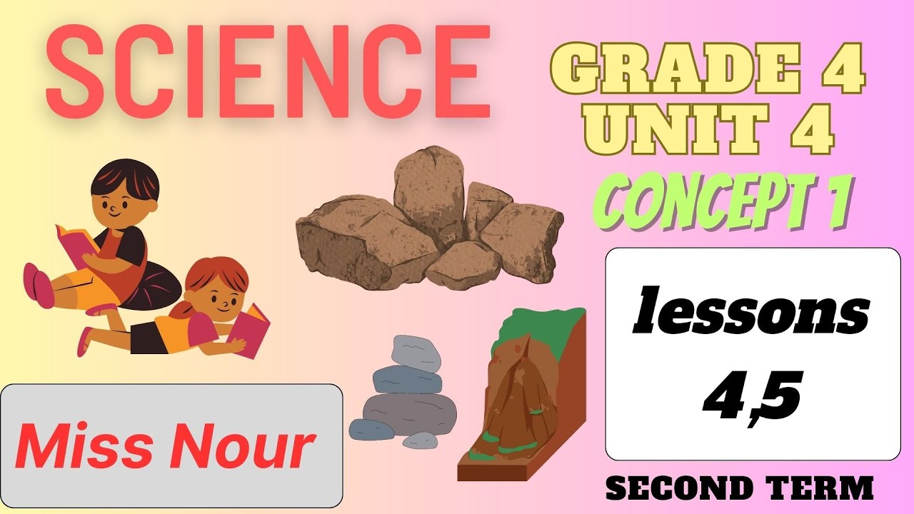 grade4/ unit 4/concept 1/lessons 4,5 الصف الرابع الابتدائي -الوحدة ...