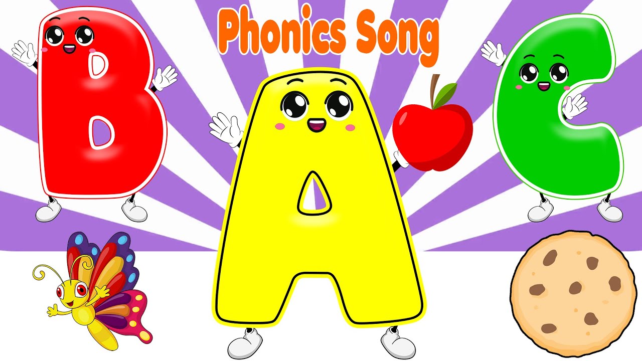 ABC Phonics Song For Toddlers | ABC Song | Learn Alphabet A to Z | Kids ...