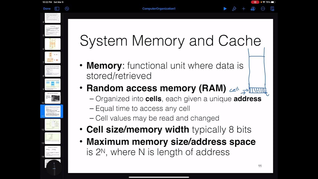 COMP125 - Principles of Computing - Computer Organization - RAM - YouTube
