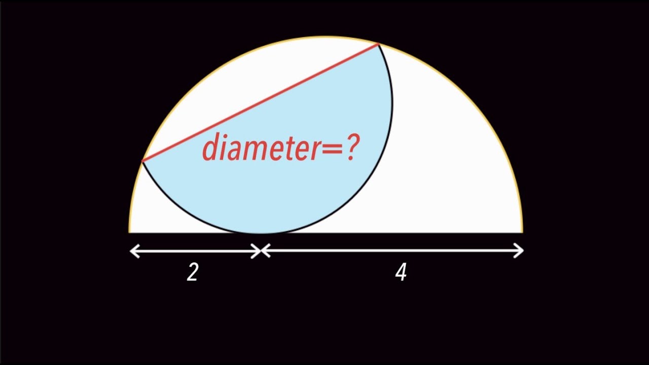 what is the diameter of small semicircle? - YouTube
