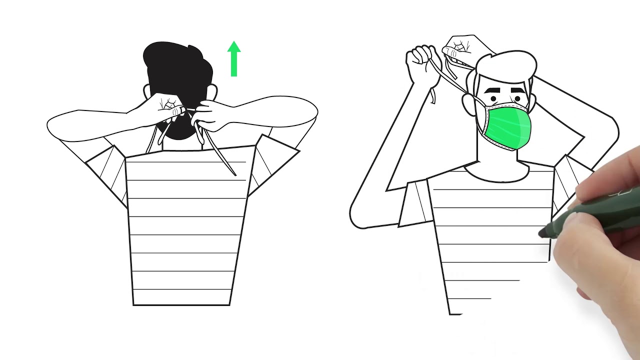 How to put on and remove a PPE face mask. - YouTube