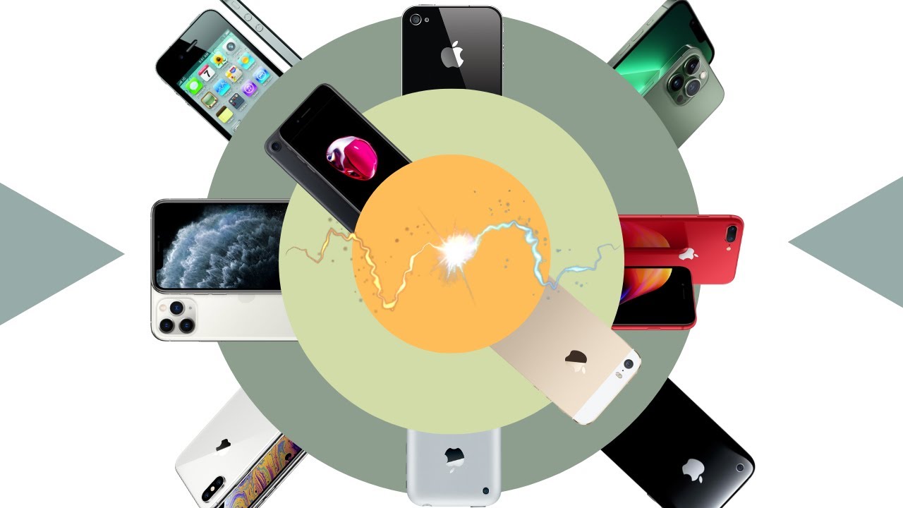 Ranking Every iPhone From WORST to BEST in 2022! - YouTube