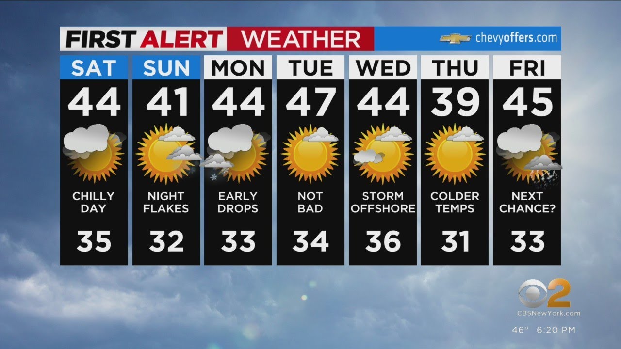 First Alert Forecast: CBS2 1/6 Evening Weather at 6PM - YouTube