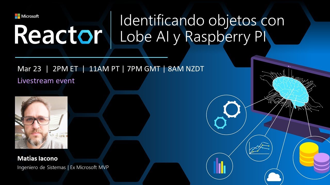 Identificando objetos con Lobe AI y Raspberry PI - YouTube