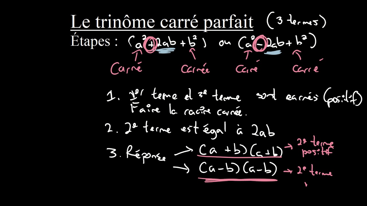 Le trinôme carré parfait - YouTube