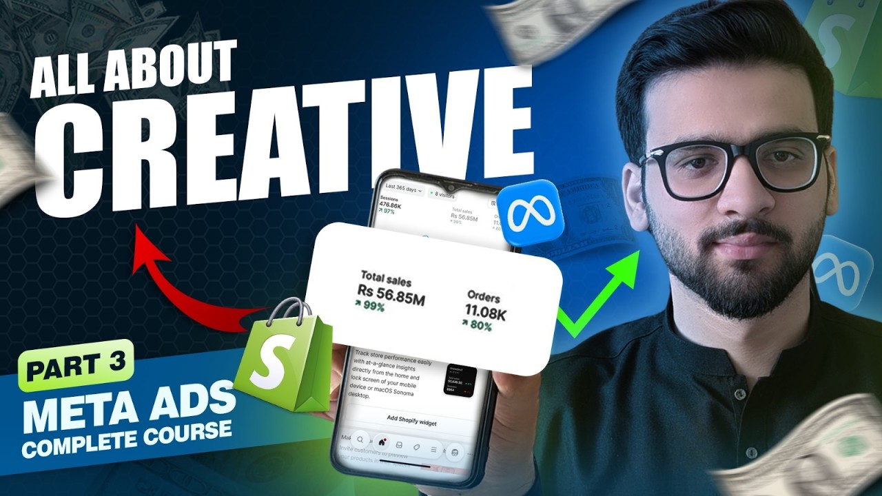 All About Creatives in Meta Ads | Hooks, Body & CTA Explained (Meta Ads ...
