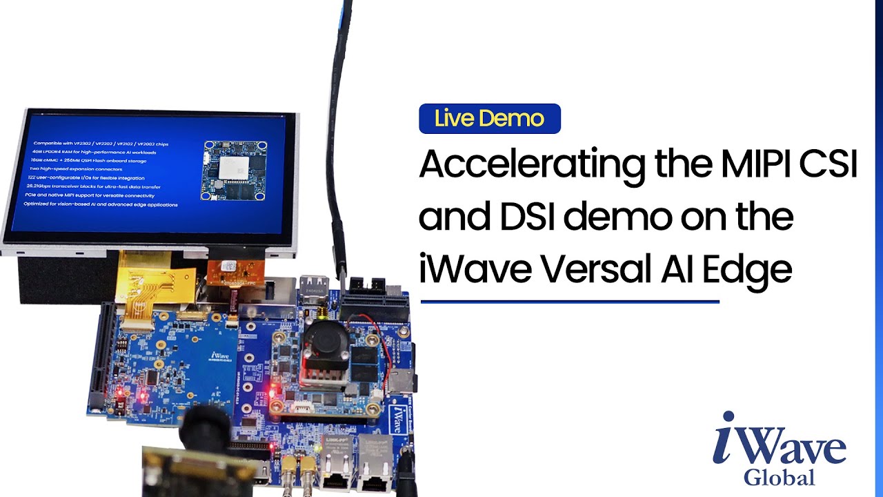 Versal Premium System on Module