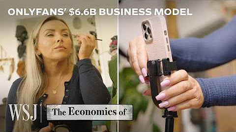 The Economics Of | WSJ - YouTube