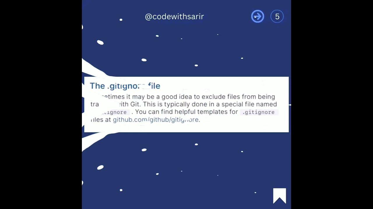 Git Cheat Sheet You Must Know 😎git Github Programming Programmingtips Coding Html Css Js 
