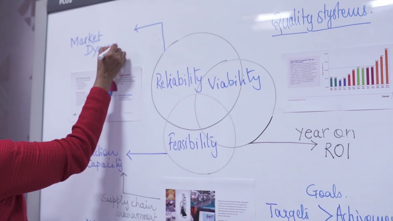 Interics Designs - New Brand Identity - YouTube