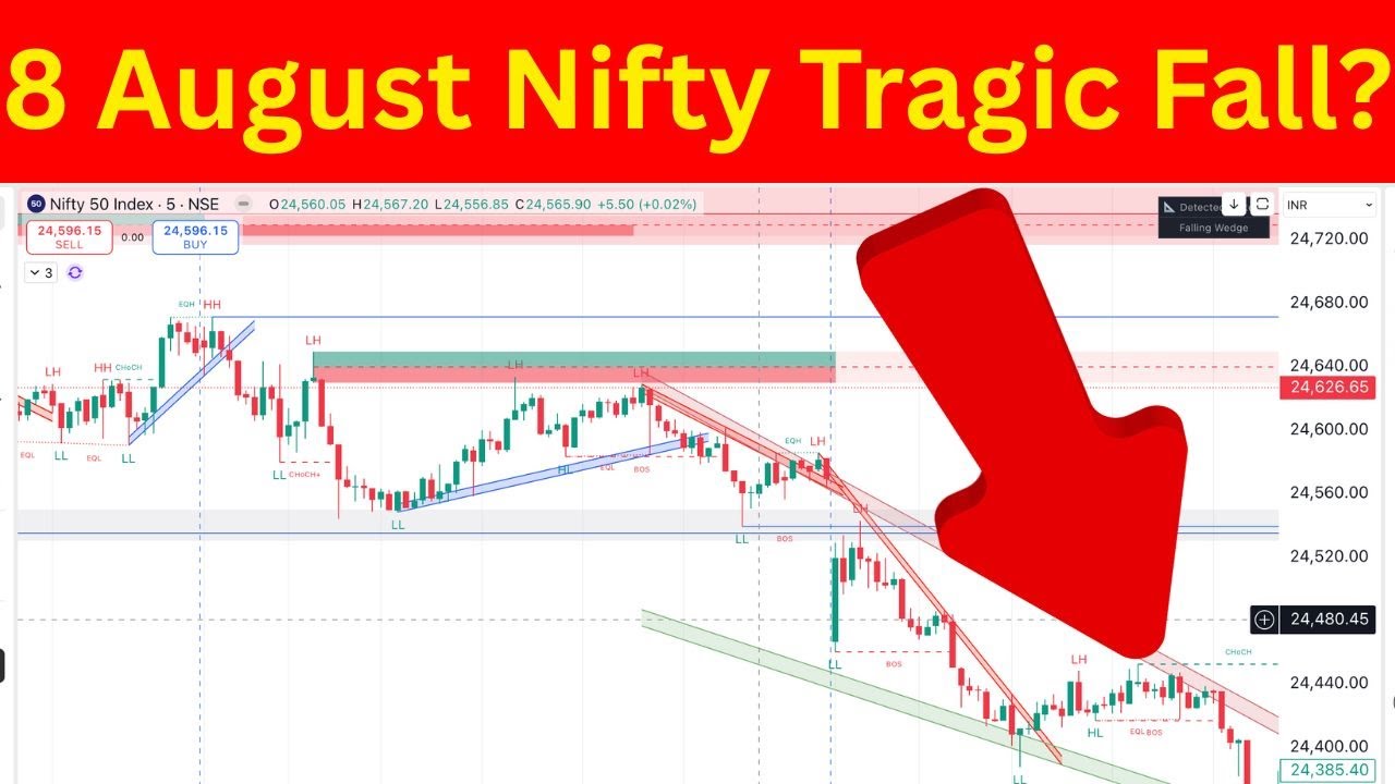 Nifty 50 8 August Big Fall? - YouTube