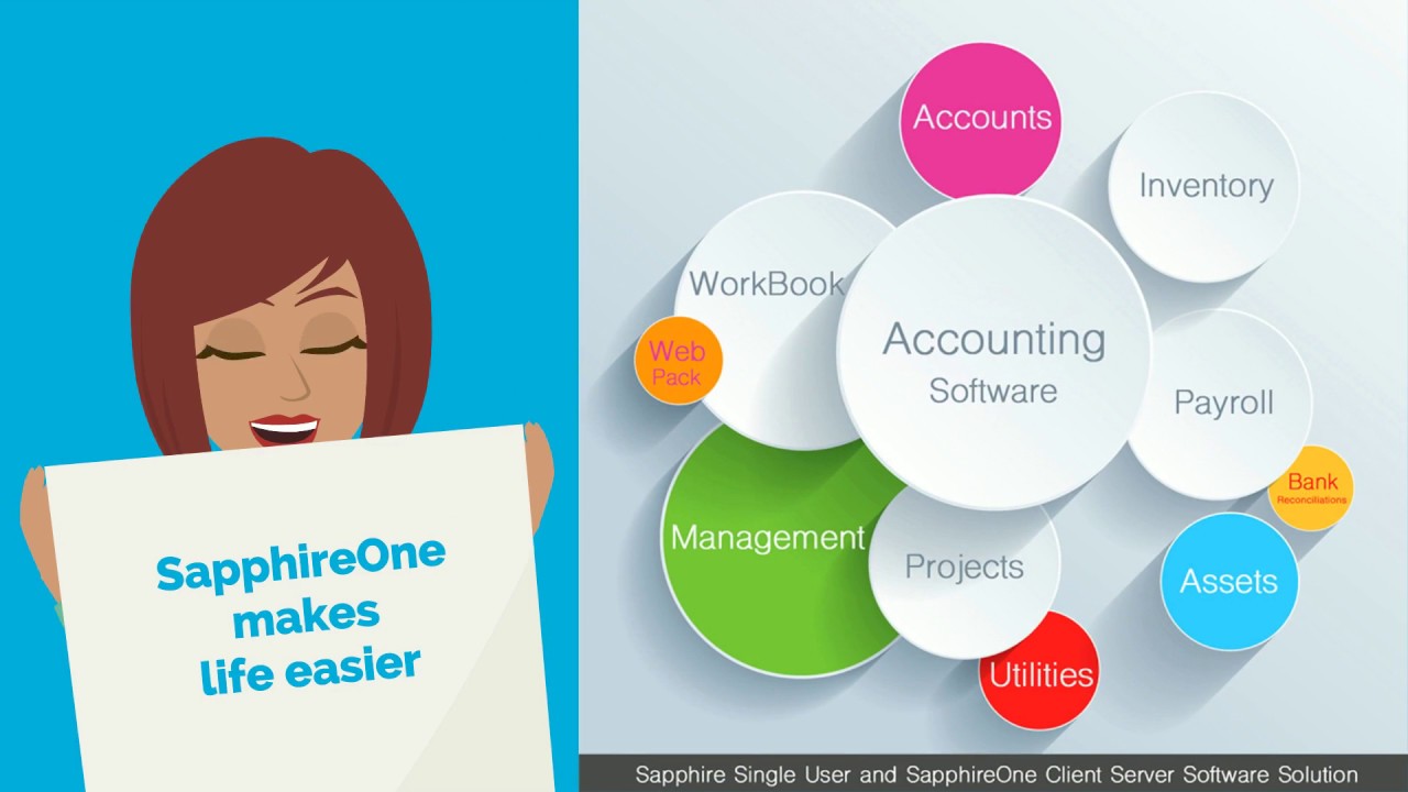 SapphireOne Intro Video - An ERP, CRM and Business Accounting Software ...