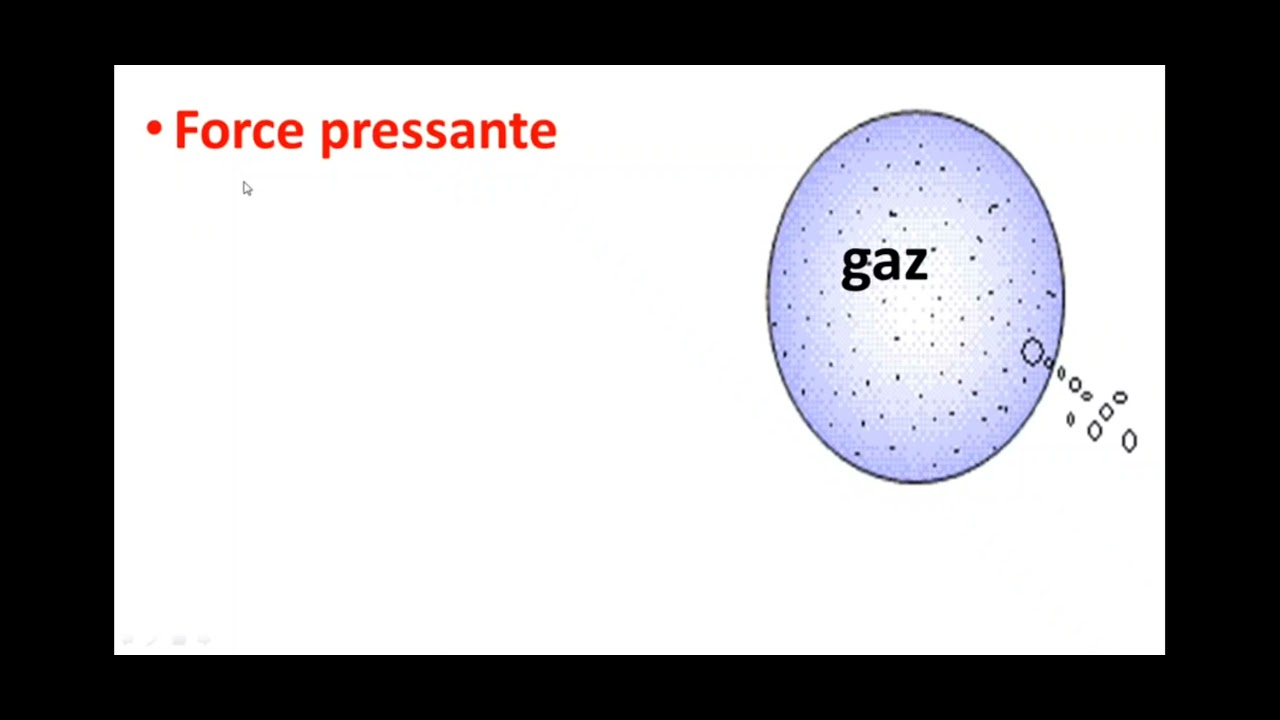 cours de force pressante - YouTube
