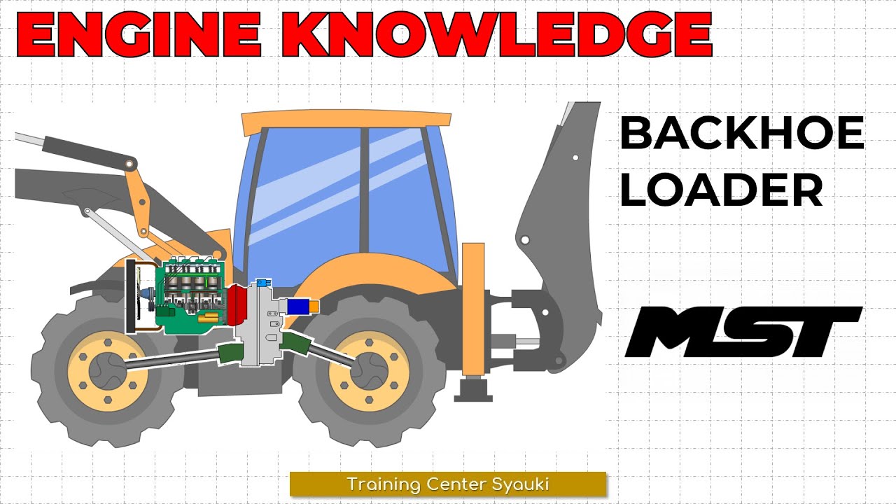 MST Backhoe Loader - Part 3 - Engine knowledge - YouTube