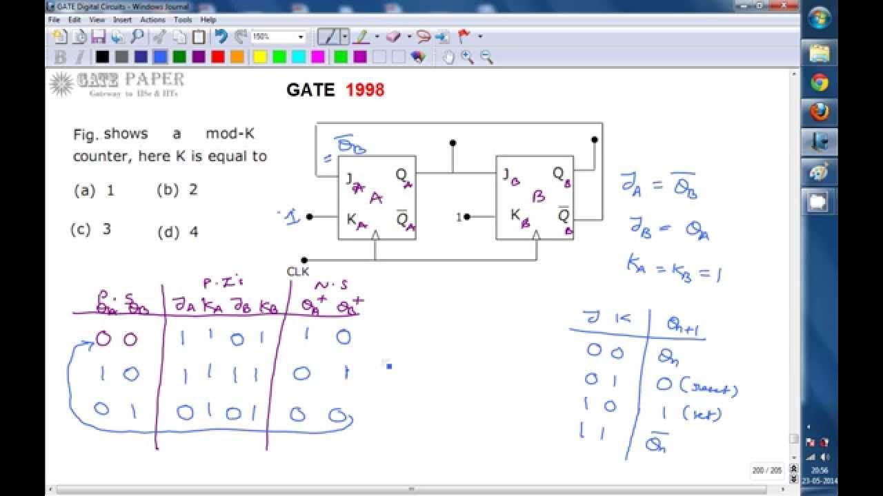 GATE 1998 ECE Finding Modulus of synchronous counter with two JK flip flops - YouTube