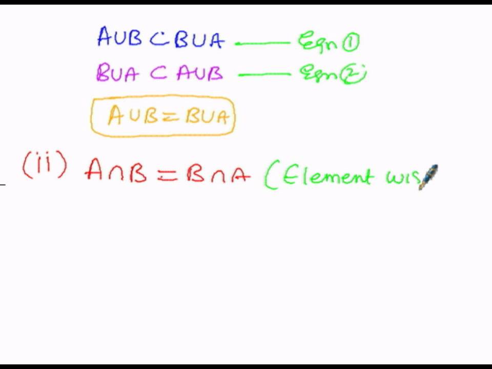 Algebra Proofs Laws Of Set Operations Commutative Laws - Youtube