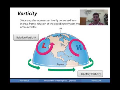AtmosphericDynamics Chapter04 Part01 Vorticity - YouTube