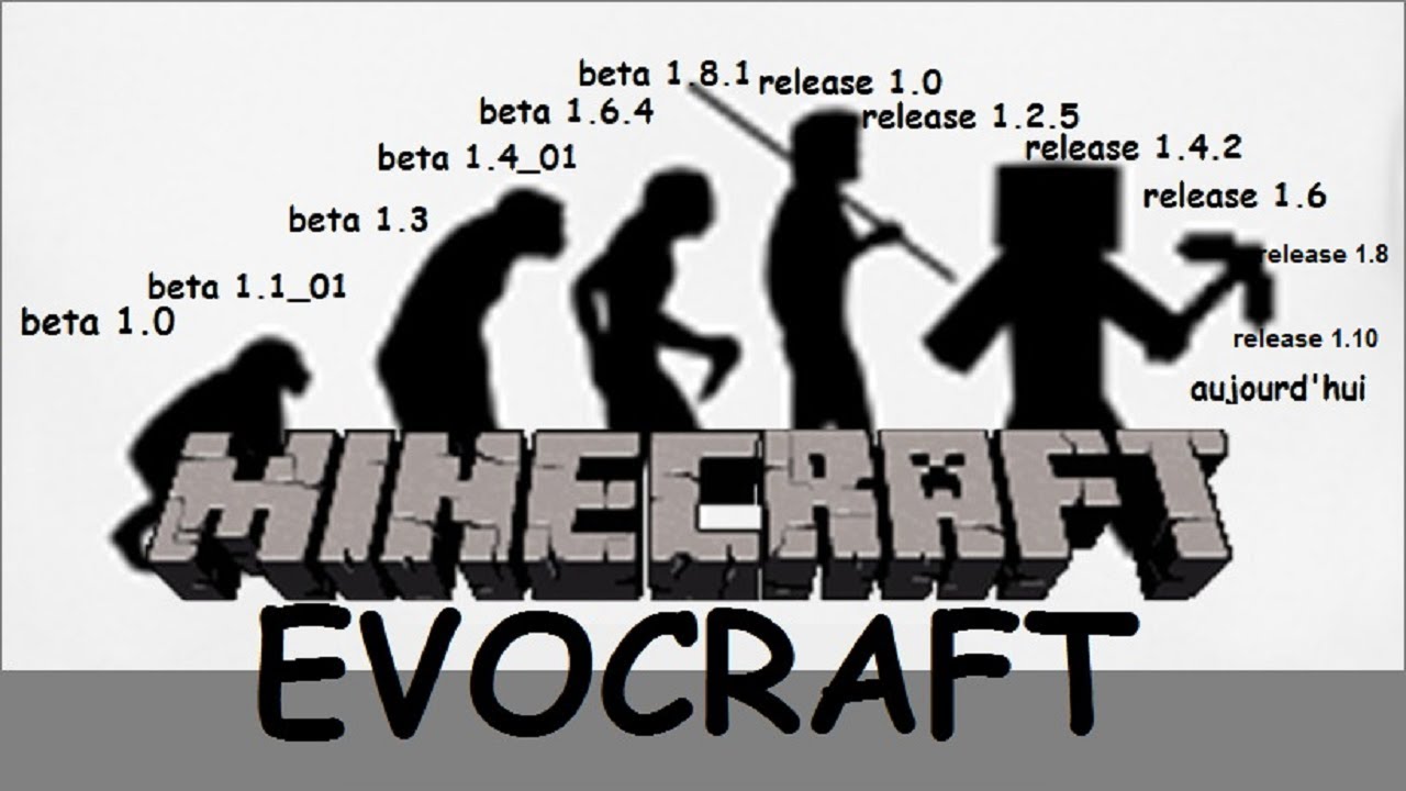 [EVOCRAFT] EP51 minecraft release 1.7.4 - YouTube