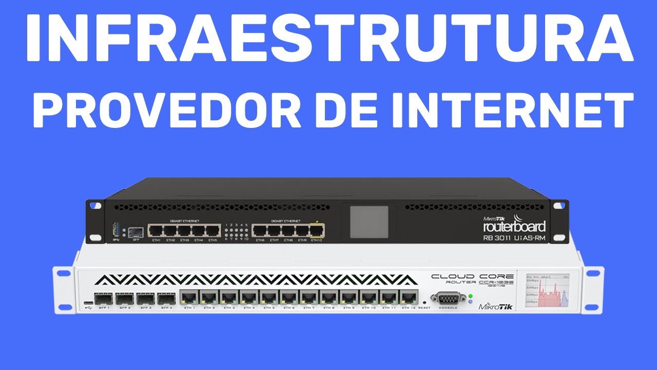 ESTRUTURA DE REDE PARA PROVEDOR - ROTEADOR DE BORDA PARA INTERNET ...