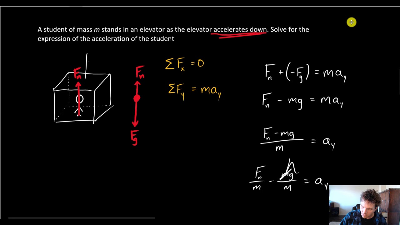 Forces - N2L qualitative examples - YouTube