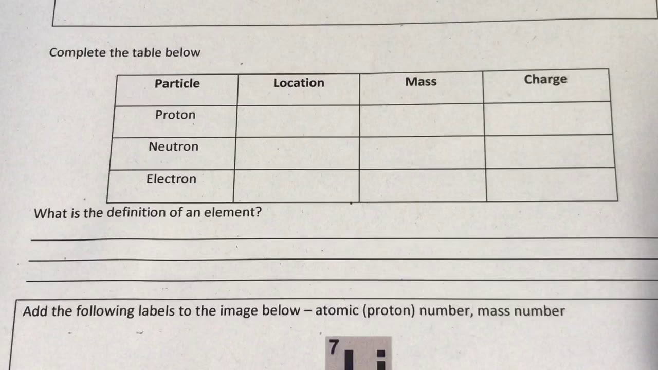 How to explain the properties of sub atomic particles - YouTube