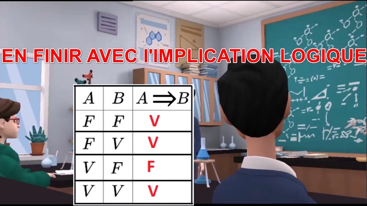 Comprendre l'Implication logique - YouTube