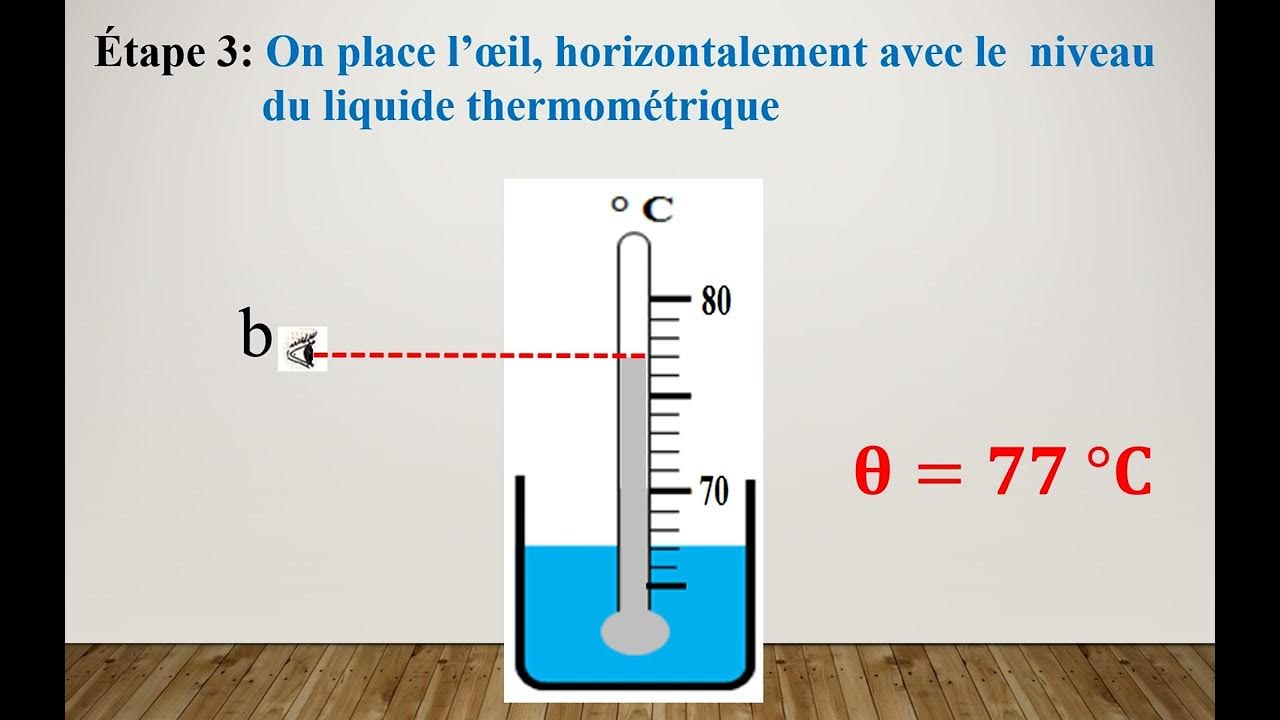 La chaleur et la température cours de physique 1AC - YouTube