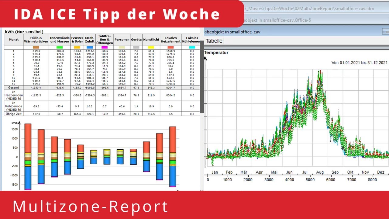 IDA ICE Tipp der Woche - Multizone Report - YouTube