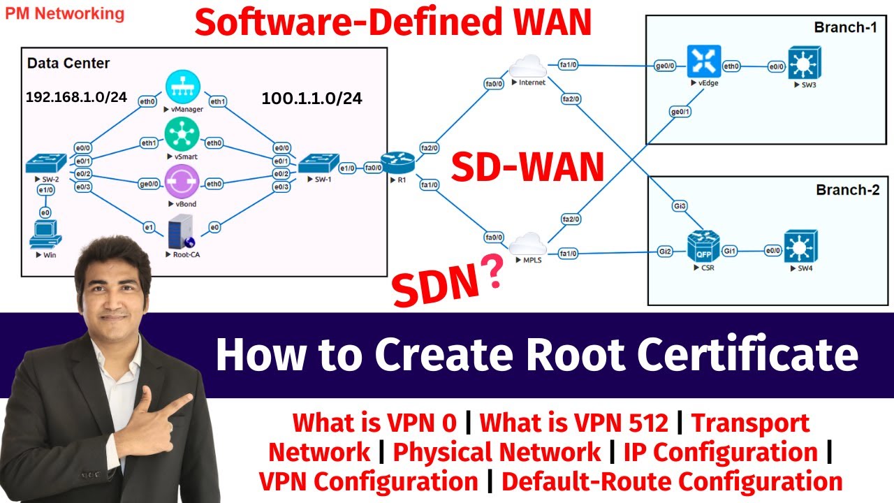 2. SD-WAN | How to Create and Upload Root Certificate on vManage - YouTube
