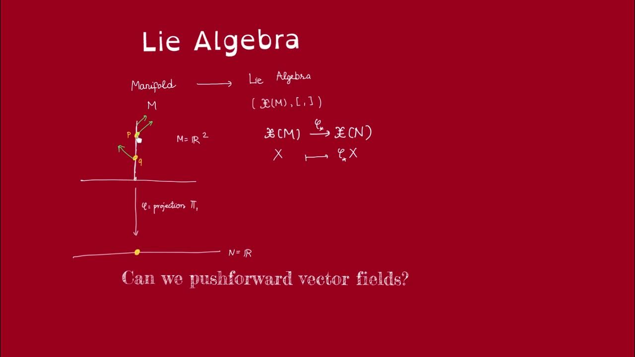 Vector Fields (part 4)- Left Invariant Vector Fields - YouTube