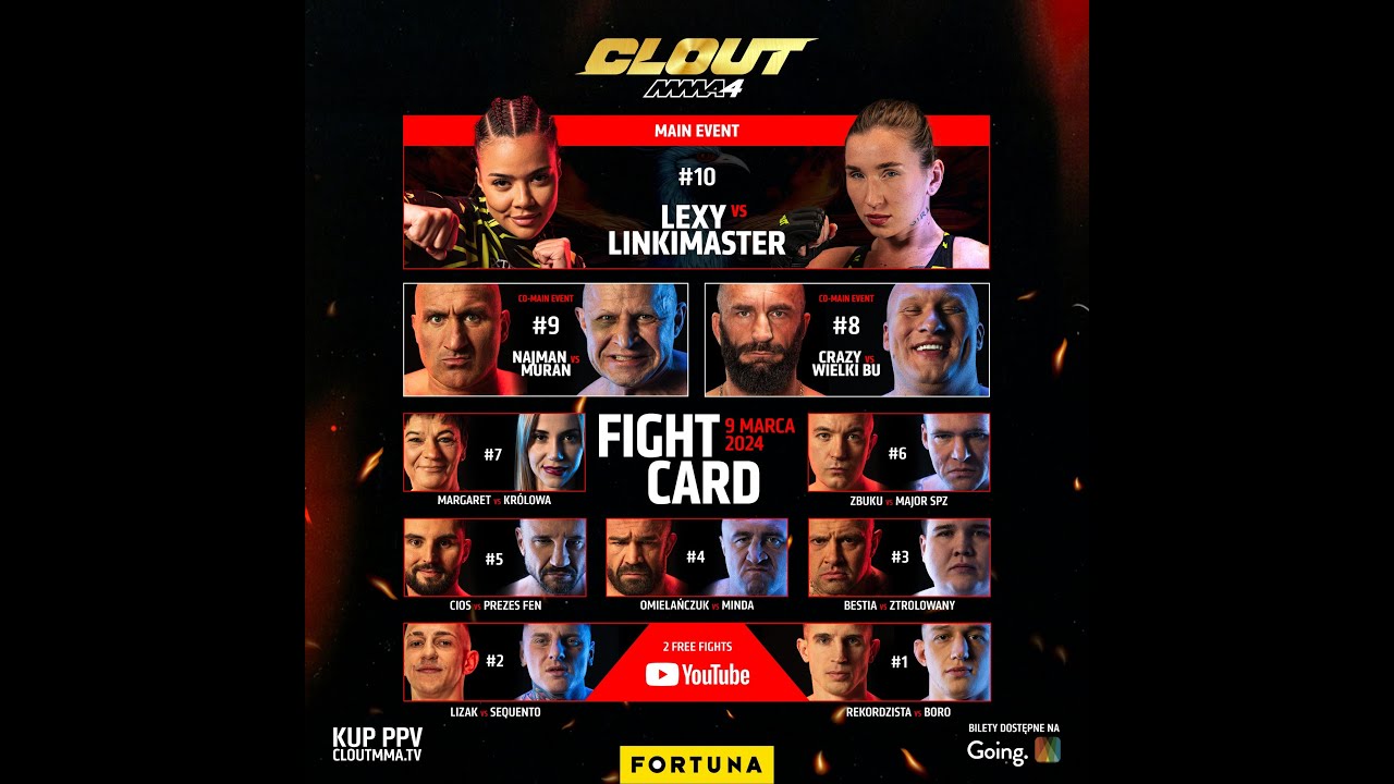 Typy na Gale Clout MMA 4 - YouTube