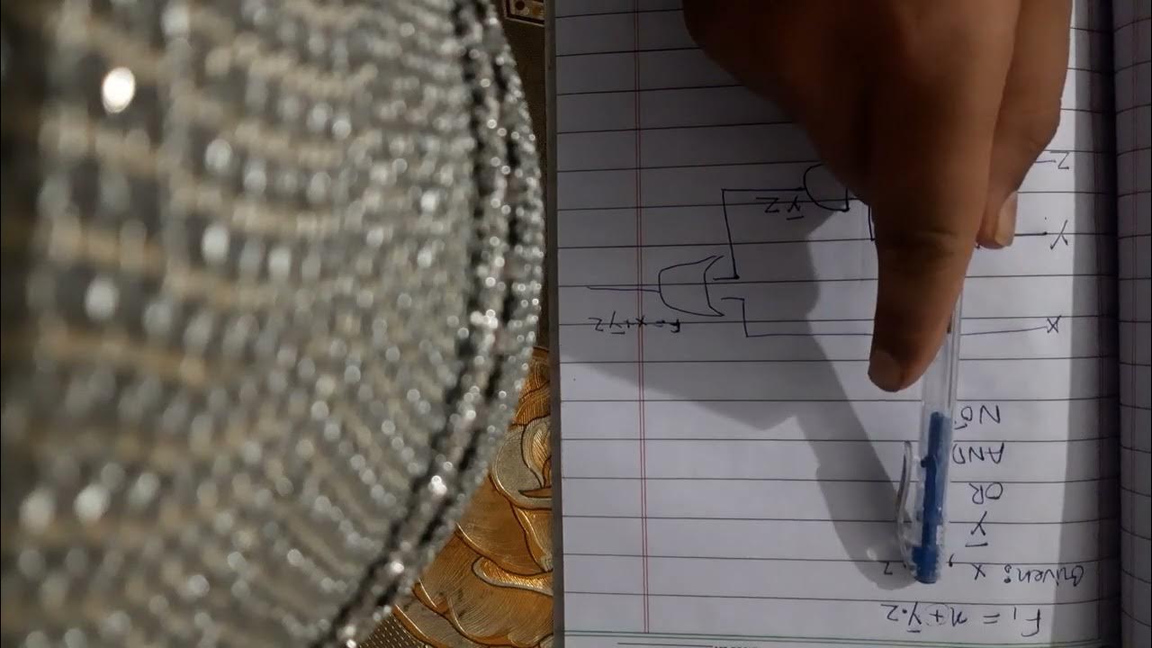 Conversion of Boolean expression into logic circuit - YouTube