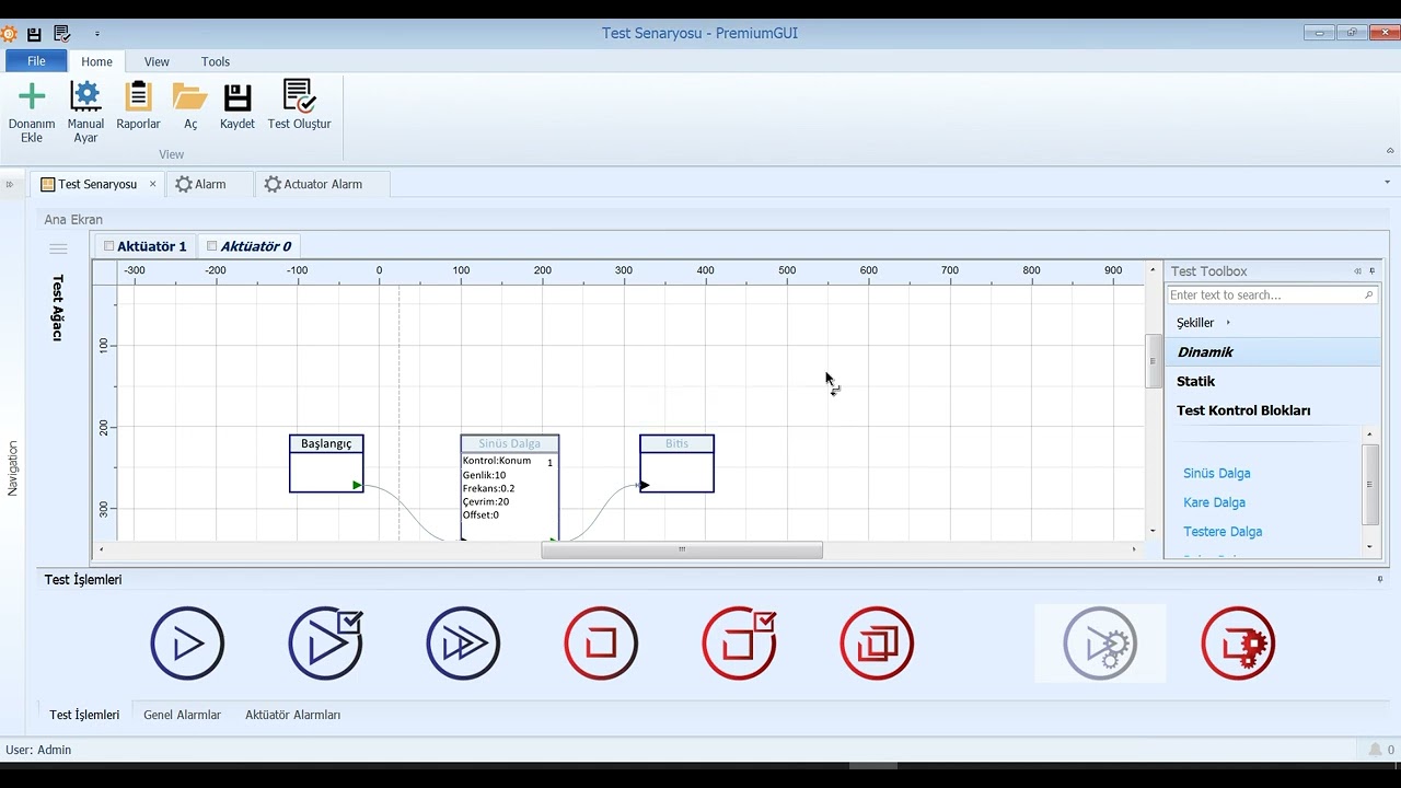 Bisod Premium - YouTube