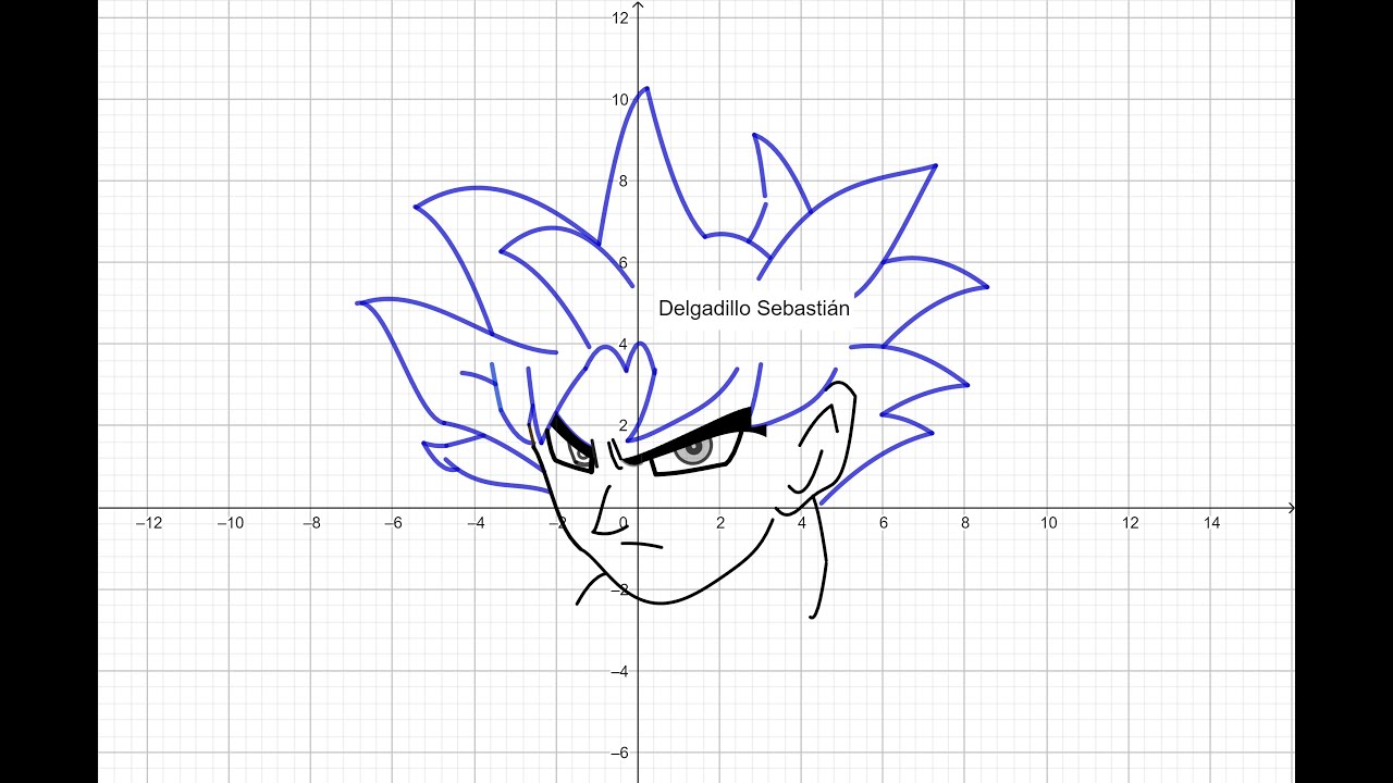 Gokú UI en GeoGebra + link de regalo - YouTube