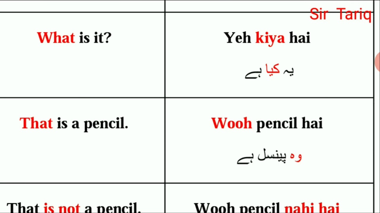Day 16 Learn Urdu Vocabulary And Sentences ~ Urdu With Tariq - YouTube