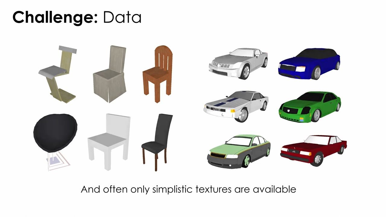 Texturify: Generating Textures on 3D Shape Surfaces - YouTube
