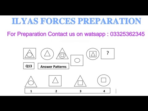 Non verbal Intelligence Test lecture 3 , for pak army, Pakistan Navy ...