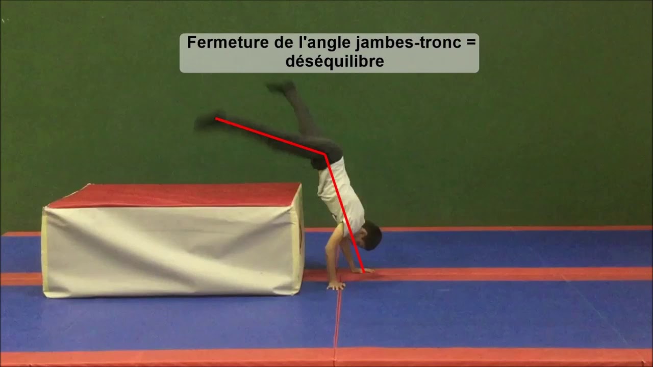 Gymnastique - Vers la roue : 7BEr1enrichie - YouTube