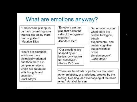 Unit 1: Module 1b: What are emotions? - YouTube