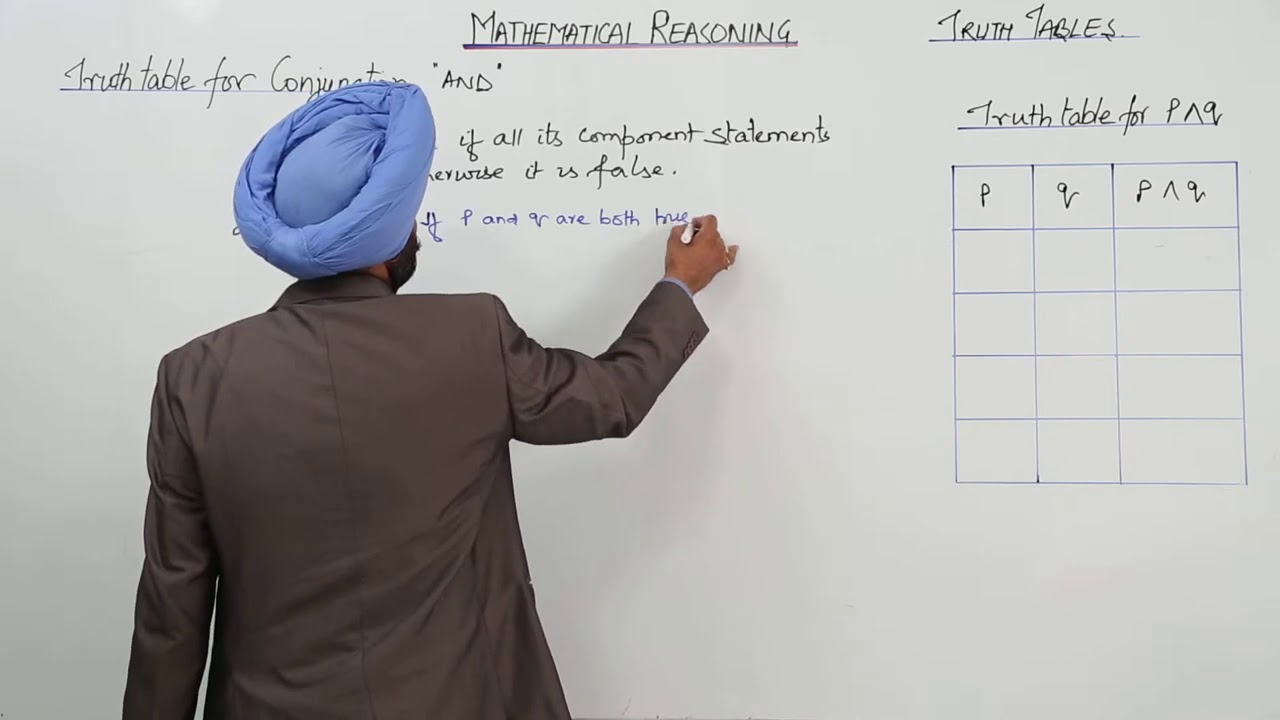 Best Free Topic l ICSE l CLASS 11 l MATH l MATHEMATICAL REASONING l ...