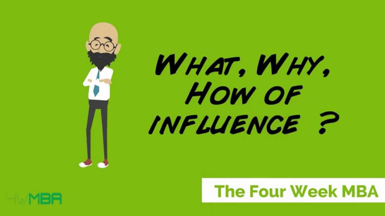 Power of Influence | How persuasion works | MBA in Pills | The Four ...