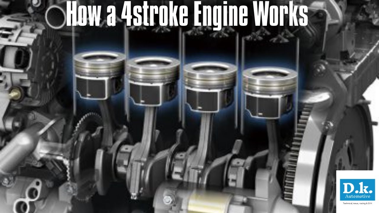 How an Engine Work (4 stroke engine explaining) - YouTube
