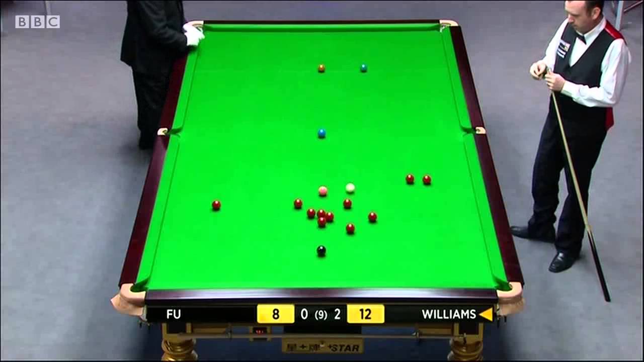 Snooker Welsh Open 2015 QF Marco Fu vs Mark Williams - YouTube