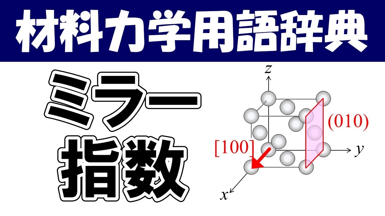 ミラー指数ってなに？結晶の中の面や方向を表すときに使う指数です！材料力学の専門用語を分かりやすく説明【材料力学用語辞典】 - YouTube