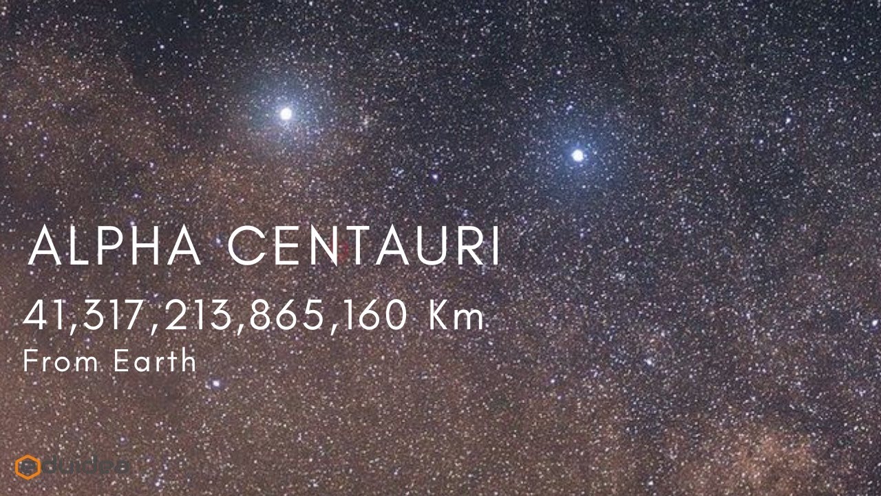 APAKAH KITA BISA KE ALPHA CENTAURI? - YouTube