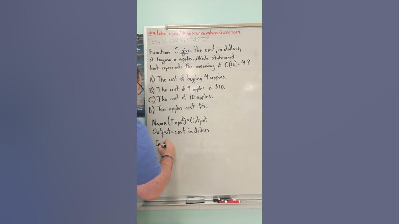 How do we interpret function notation? - YouTube