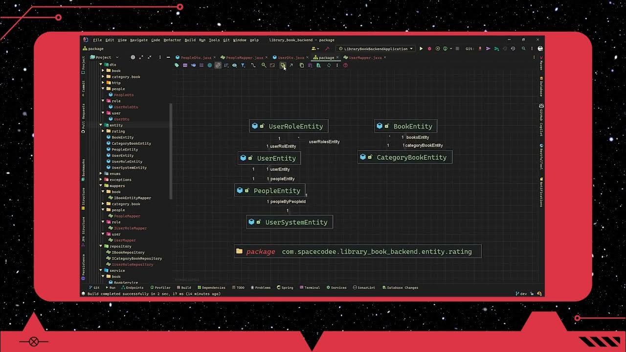 Desarrollando una API para libros con Spring Boot, PotsgreSQL | User Client | Dto, Mapper - YouTube
