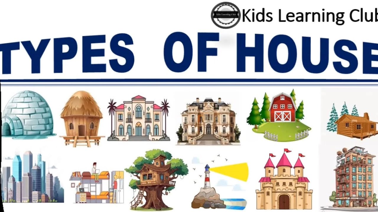 TYPES OF HOUSES|DIFFERENT TYPES OF HOUSES|HOUSE VOCABULARY|LIST OF ...