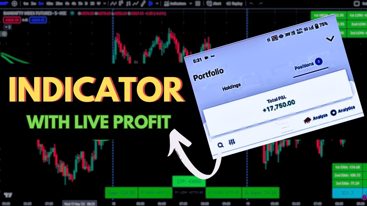 Unbelievable Results: This New Indicator Is Making People Rich! | Live ...